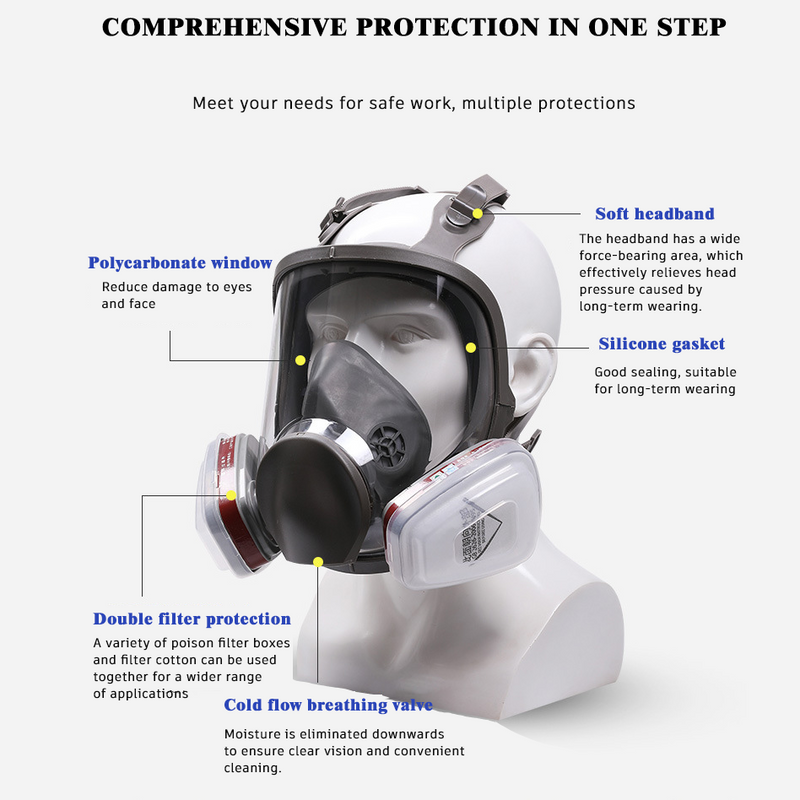Industrial Full Face Mask for Gas and Dust Hazards